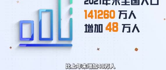 GDP增速十年来首次突破8%!秒懂2021中国经济成绩单
