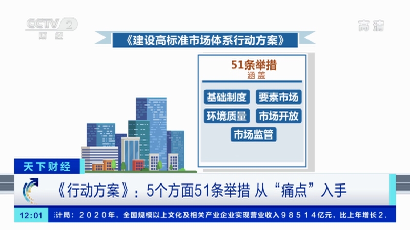 [天下财经]《建设高标准市场体系行动方案》发布