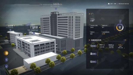 【山海鲸可视化】医院数字可视化大屏
