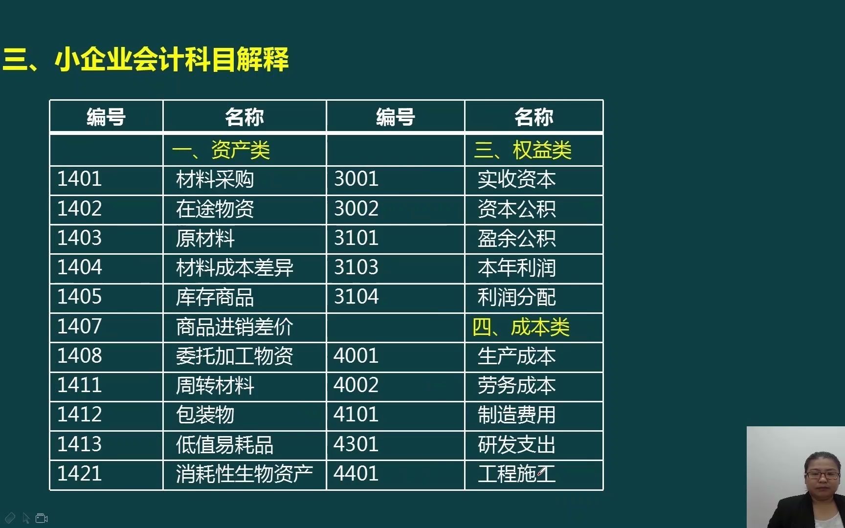 会计做账实操视频教程|会计实操培训|会计基础|出纳做账实操视频培训,...