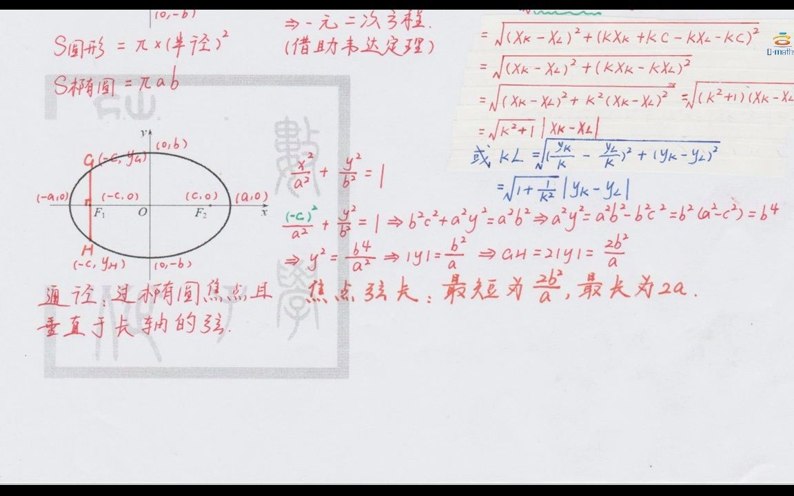 椭圆与双曲线基础概念