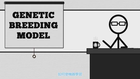 动画讲解机器是如何学习的?
