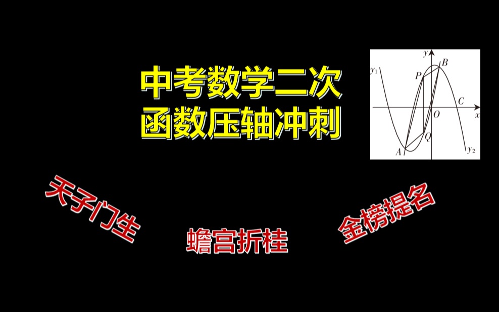中考数学二次函数压轴冲刺1:求定点和含参取值范围