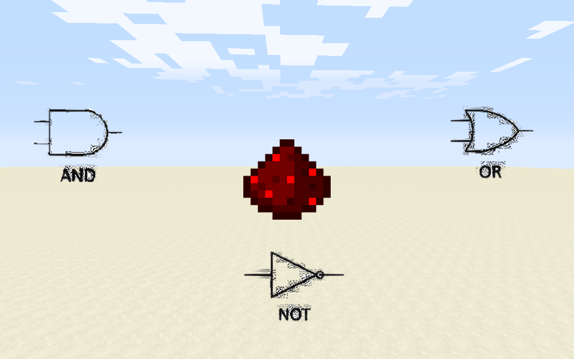 红石基础门★我的世界工业研究日记 番外篇