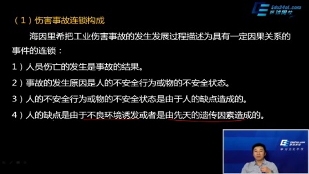 2015安全-管理知识-精讲班-第5讲:第一章第二节现代安全生产管理理论...