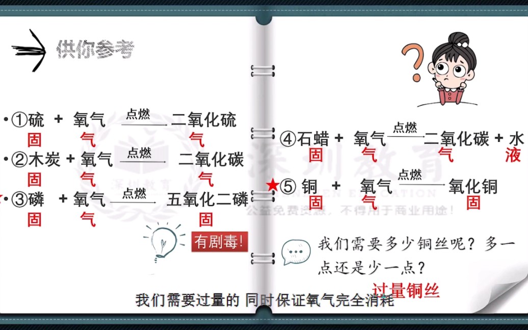 初中化学《空气中氧气含量测定创新实验》公开课【特级教师 微课】