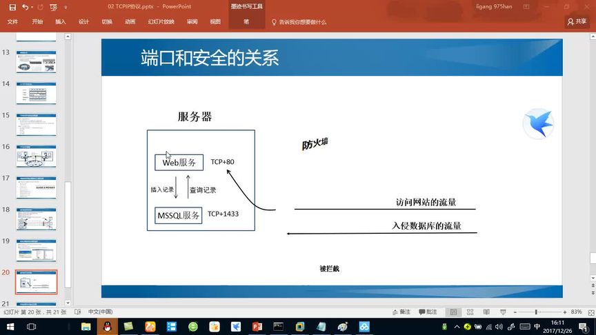 17 端口和网络安全的关系OK