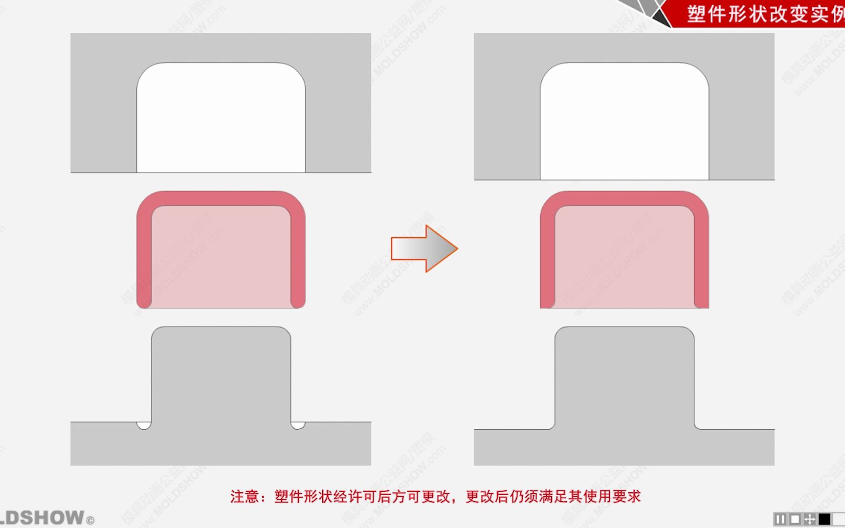 塑件形状改变实例_4