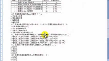 [至诚会计刘老师]-2017年浙江河南河北湖南_财经法规案例视频专辑