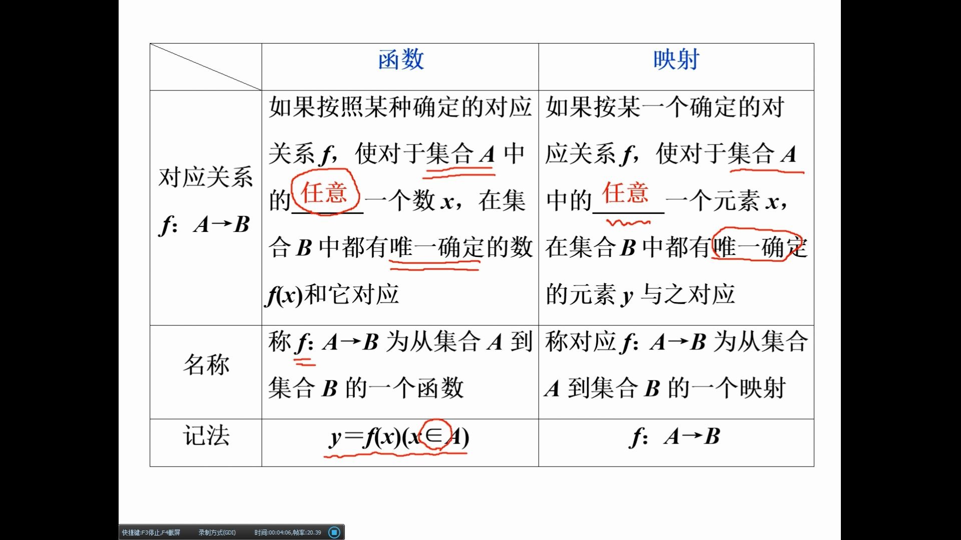 第2章第1节函数及其表示