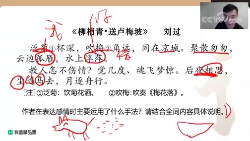 [高考考点题型精讲]语文:古诗词的修辞手法——比喻2