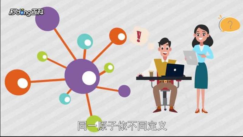 原子半径:描述原子大小的参数之一