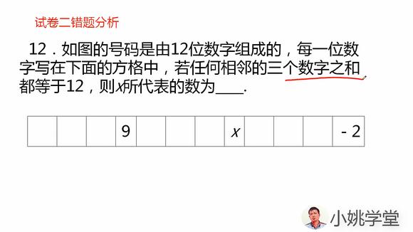 初中数学,若相邻的三个数字之和都等于12,求x所代表的数?