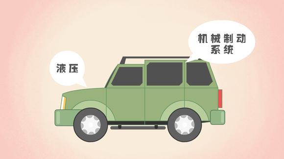 "失控奔驰车"定速巡航系统运行正常?动画揭奔驰