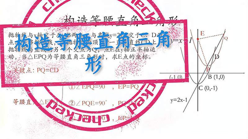 构造等腰直角三角形模型,解决代几综合题的常用方法