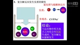 金牌1对1:初中化学 复分解反应 微课