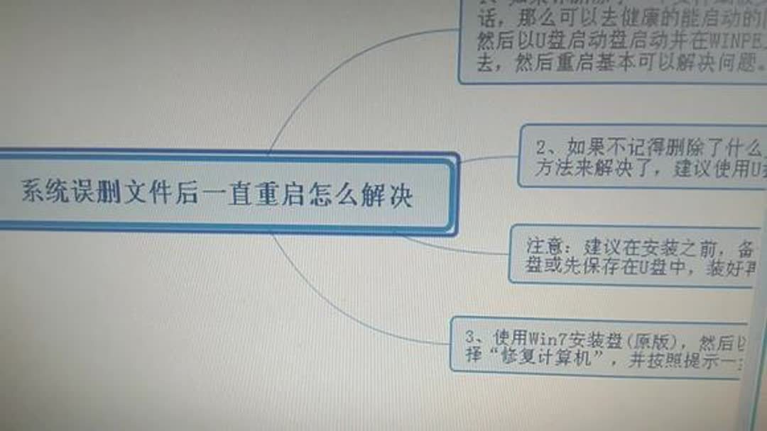 电脑误删系统文件后一直重启怎么办?看了下面,轻松修复系统故障