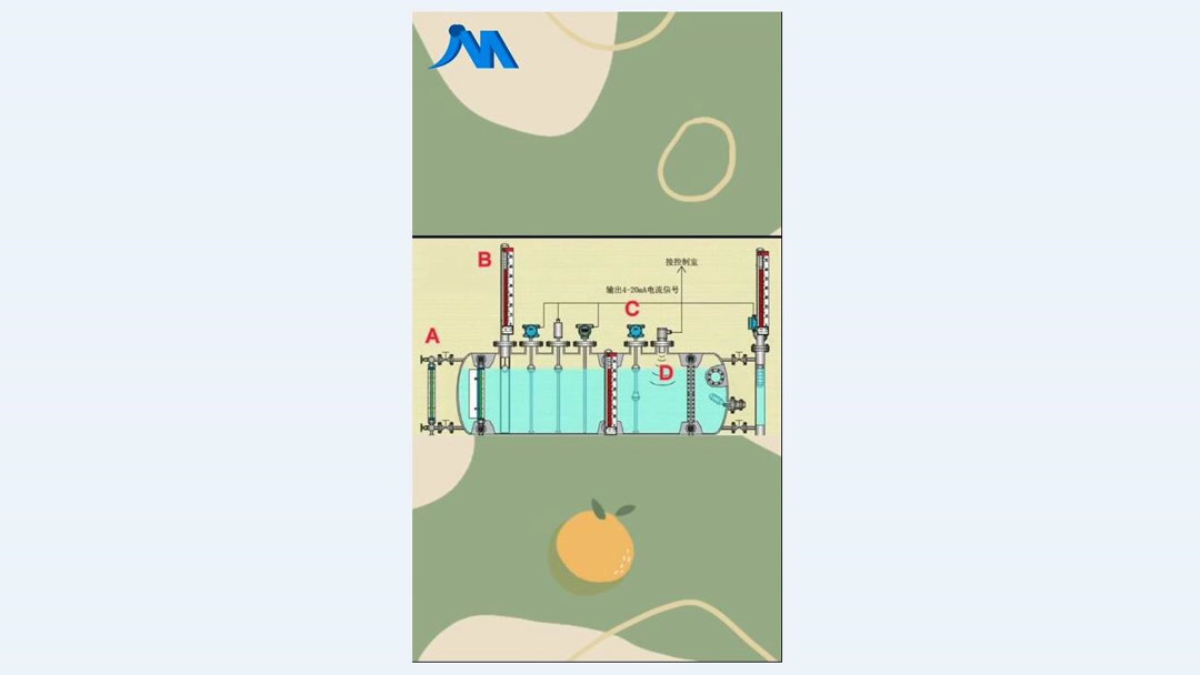 仪器仪表问答:以下A,B,C,D代表什么仪表?