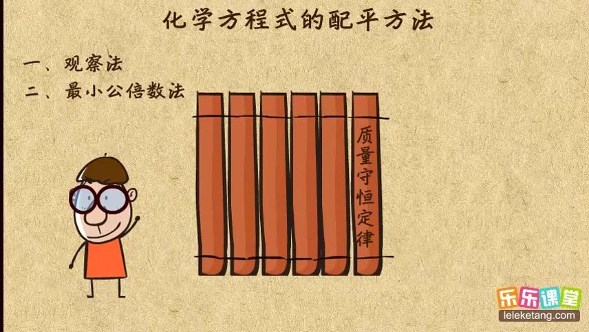5.2.2化学方程式的配平方法