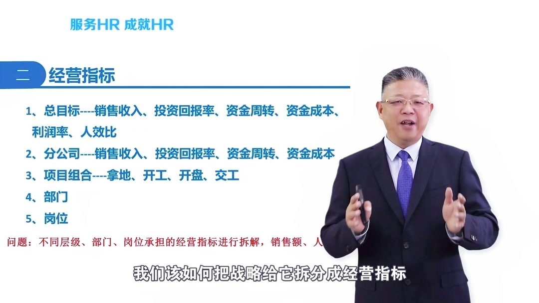 点跃在线人力资源管理,提取经营指标