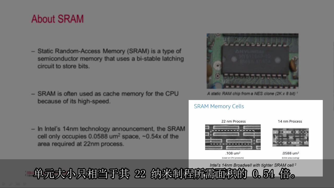 如何提取SRAM模型