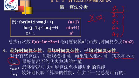 名师带你学编程之数据结构3—算法分析,有穷性、确定性、可行性