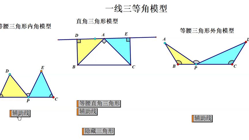 数学之美在于几何之美