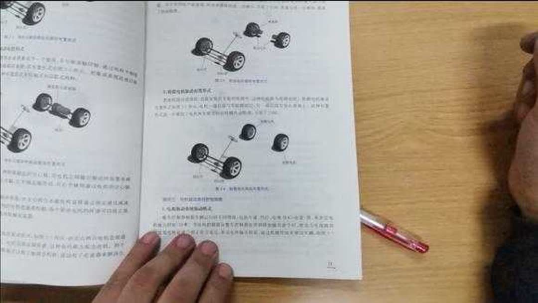 新能源汽车电机驱动系统控制策略讲解