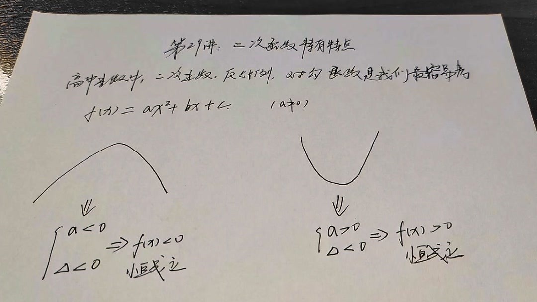 数学二次函数在考试中常用的一个概念,记住它会事半功倍