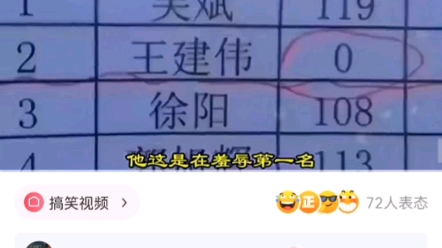 这是多么大的羞辱?#皮皮搞笑#皮皮搞笑神评论