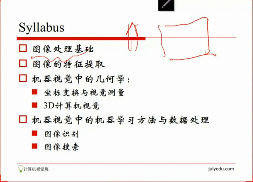 计算机视觉经典视频教程(附带源码与相关文档)