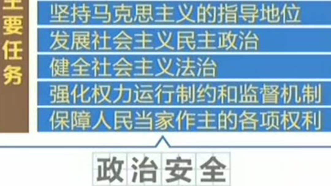 全民国家安全教育日 政治安全:国家安全的根本