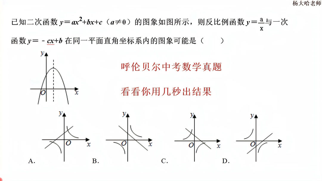 2020呼伦贝尔中考数学:二次函数多结论问题常考题,判断正负