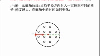 带电粒子圆形有界磁场中的运动陈静莆一