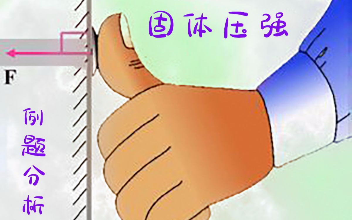 固体压强例题分析