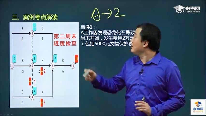 2020年武汉来考网二建《机电工程管理与实务》提升冲刺3