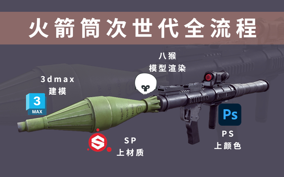 ...次世代枪械案例全流程教学!3DMAX建模+SP上材质+八猴渲染+PS上色