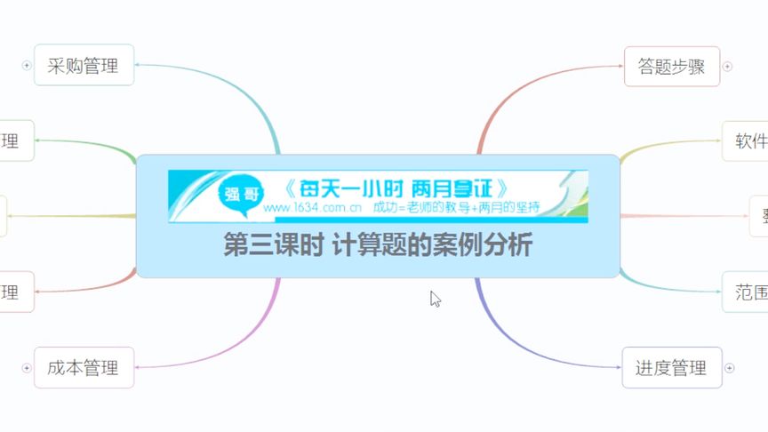 信息系统项目管理师-计算题的案例分析(冲刺汇总重点)