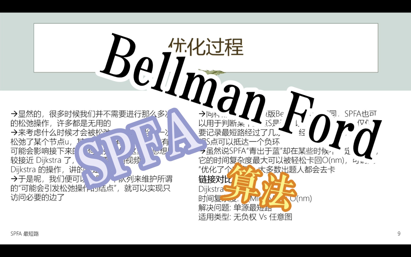 SPFA Bellman Ford算法讲解 信息奥赛 普及组提高组 程序员 某理科女...