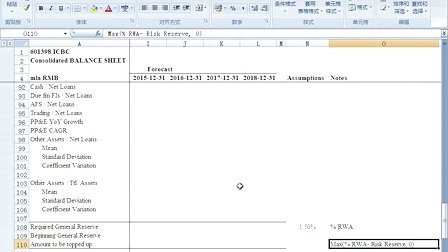 融仕国际教育中国CFA网Excel估值建模课程