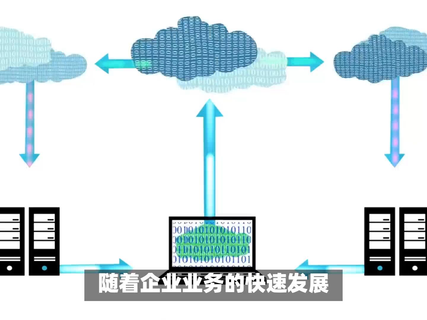 欧若纳信息低延时、大带宽计算存储方案