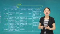 企业战略分析--第二节 企业外部环境分析1(1)
