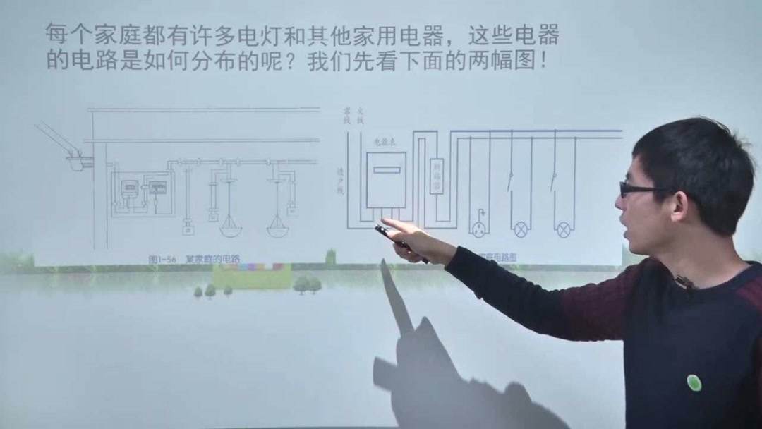1.6.1家庭用电安全