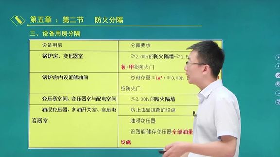 这样记,很简单:设备用房防火分隔。收藏下? #消防工程师 #建筑类职业...