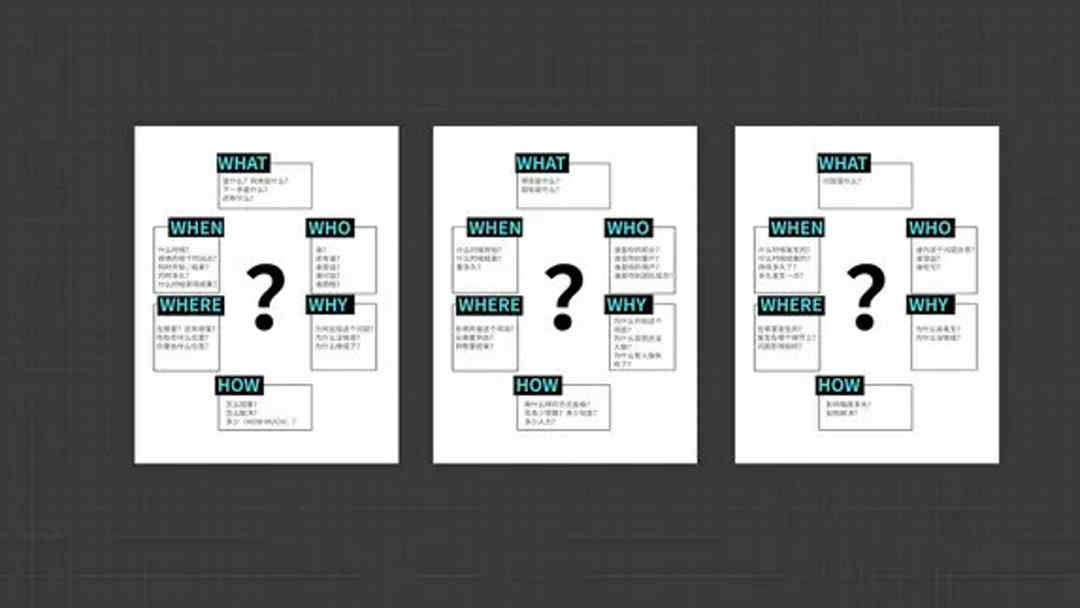 我通过问自己这些简单问题,就能解决生活工作中 80% 的问题!