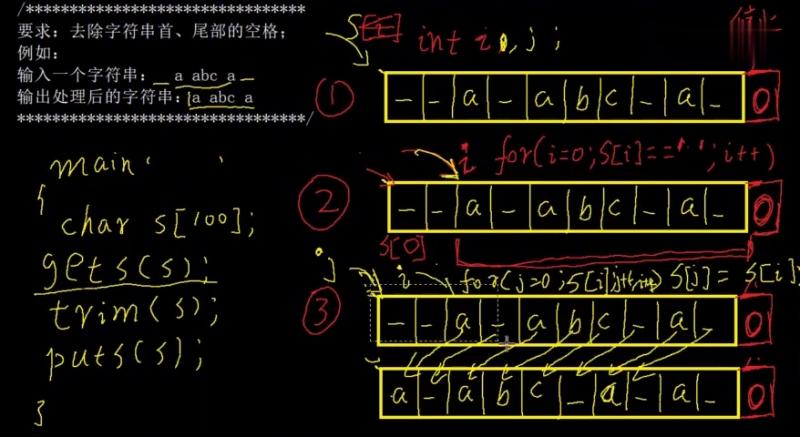 C语言上机实例:02 去除首尾空格