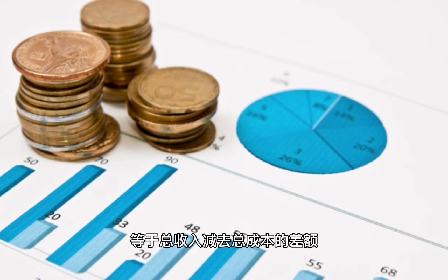 一分钟经济学——利润