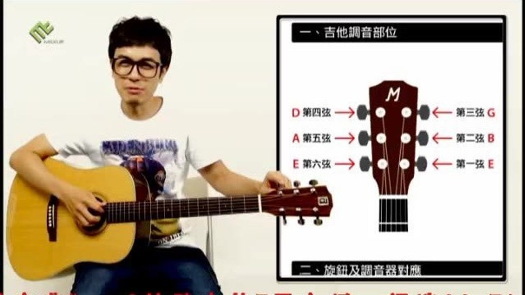 吉他教学入门吉他学习视频C调基本和弦