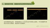 ...课堂的教学实践》【李红蕾】(2020年镇江市全员网络培训中小学...