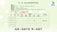 “生活化、游戏化”建设课程(上)《走进儿童的世界——以一日活动中...